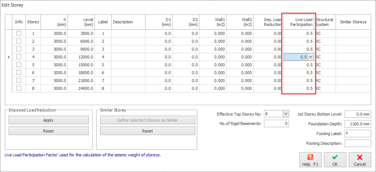 Seismic Load - Basic Guide