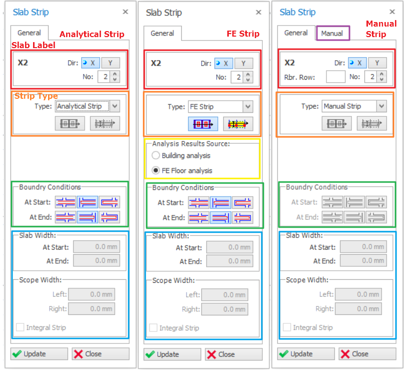 Working with Slab Strips