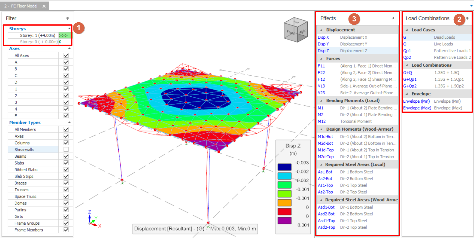 Finite Elements Floor Analysis Finite Elements Floor Analysis