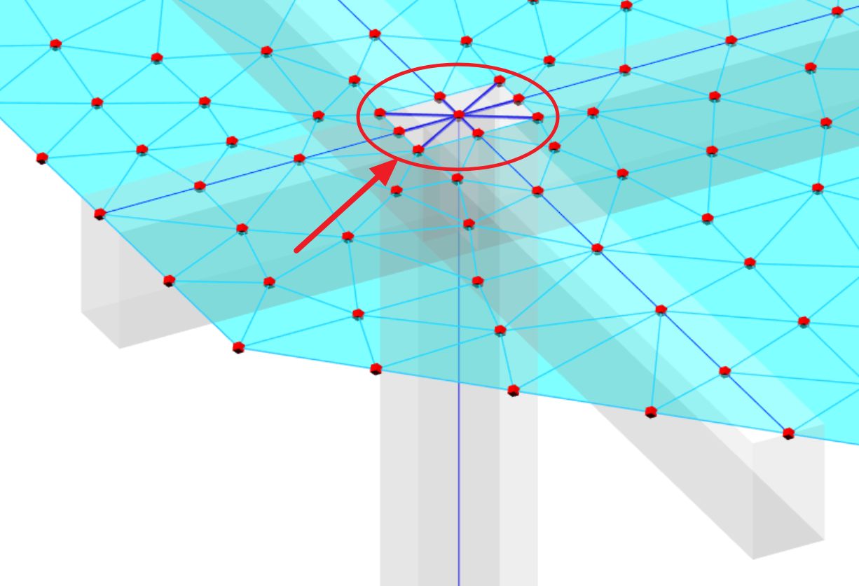 Finite Elements Floor Analysis Finite Elements Floor Analysis