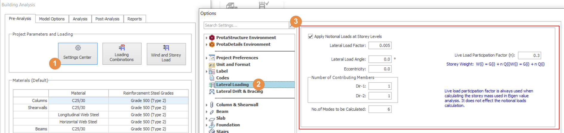 Notional Load and Input