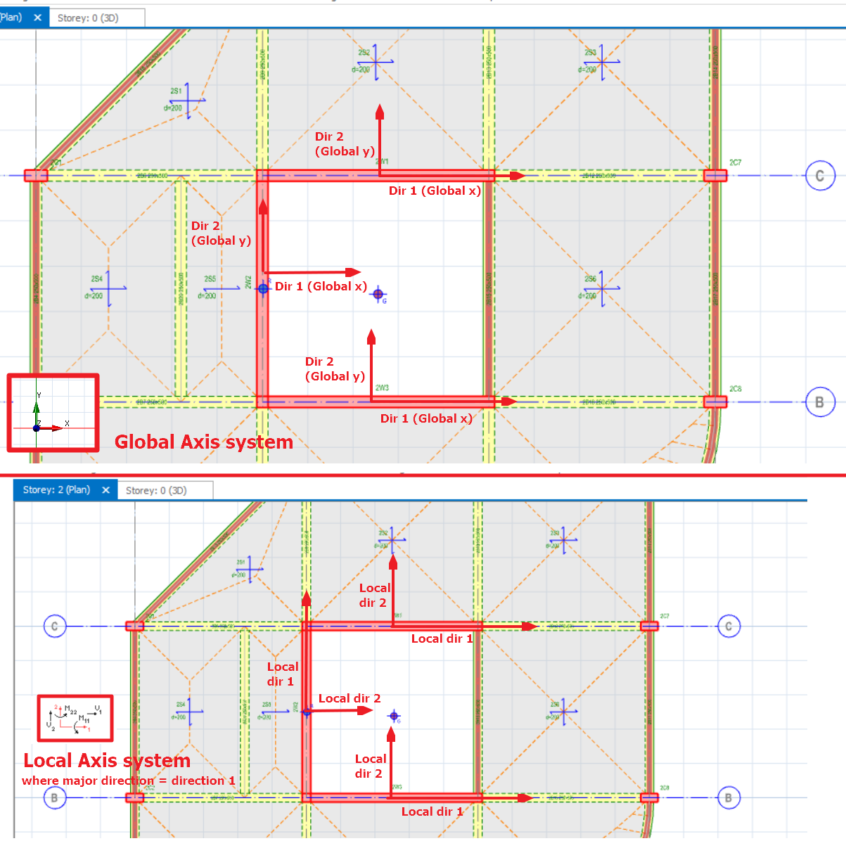 Wall Braced Direction